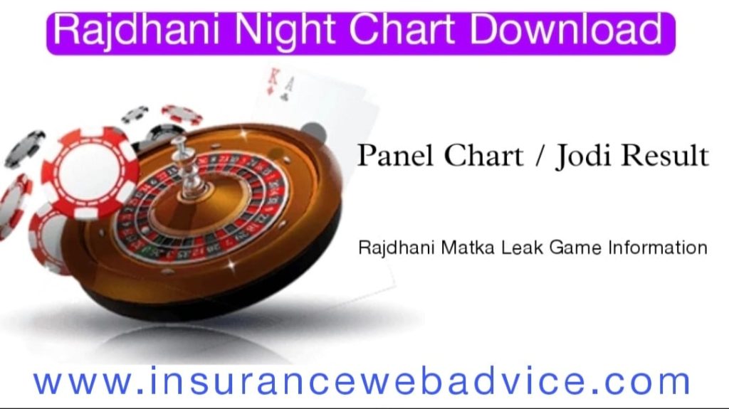 Rajdhani Night Chart - Insurance Web Advice